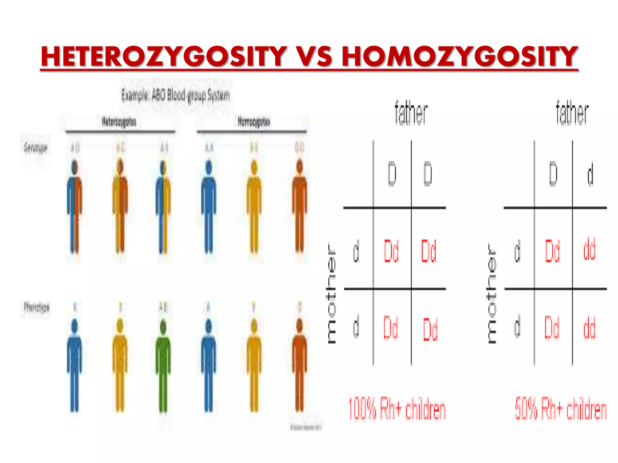 4 ih genetic principles in blood banking | PPTX
