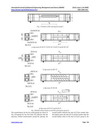 Experimental and Analytical Investigation of Reinforced Concrete Beams ...