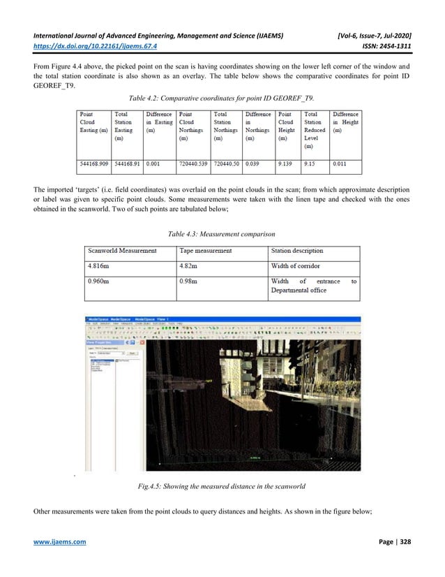 3d Modelling of Structures using terrestrial laser scanning technique | PDF