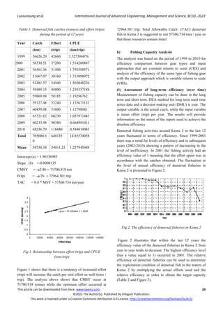 Analysis of CPUE and Fishing Capacity of demersal fisheries in Kema 2, North Sulawesi, Indonesia ...