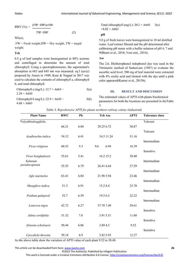 Estimation of Air Pollution Tolerance Index of Plants Across the Industrial Zone in Kanpur City ...