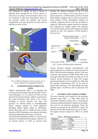 4 ijaems dec-2015-10-realization of astrosat model with fused ...