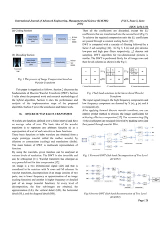 4 ijaems jun-2015-5-hybrid algorithmic approach for medical image compression based on discrete ...