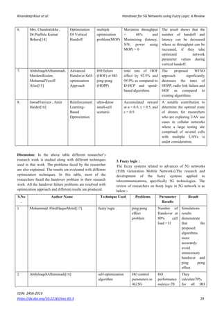 Handover for 5G Networks using Fuzzy Logic: A Review | PDF