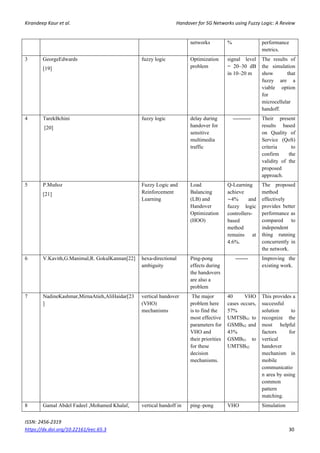 Handover for 5G Networks using Fuzzy Logic: A Review | PDF