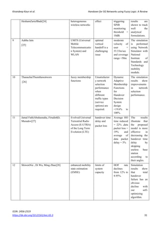 Handover for 5G Networks using Fuzzy Logic: A Review | PDF