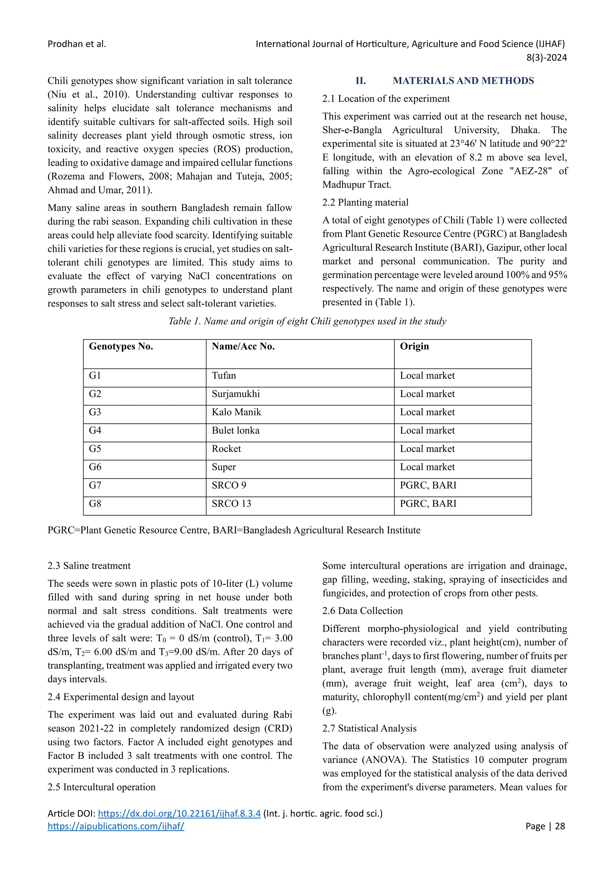 Morpho-Physiological Response of Salt-Tolerant Chili (Capsicum annuum L ...