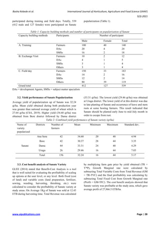 Popularization of Sanate Bread Wheat Variety in the Highlands of Guji Zone, Southern Oromia ...