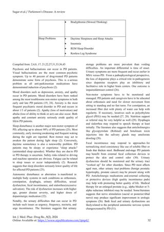4IJMPD-21-pdf-Parkinson’s Disease: A review | PDF