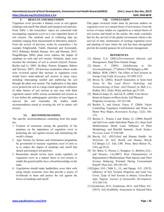 4 ijreh nov-2017-5-a review of vegetation cover | PDF