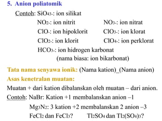 Ikatan Kimia ppt | PPTX