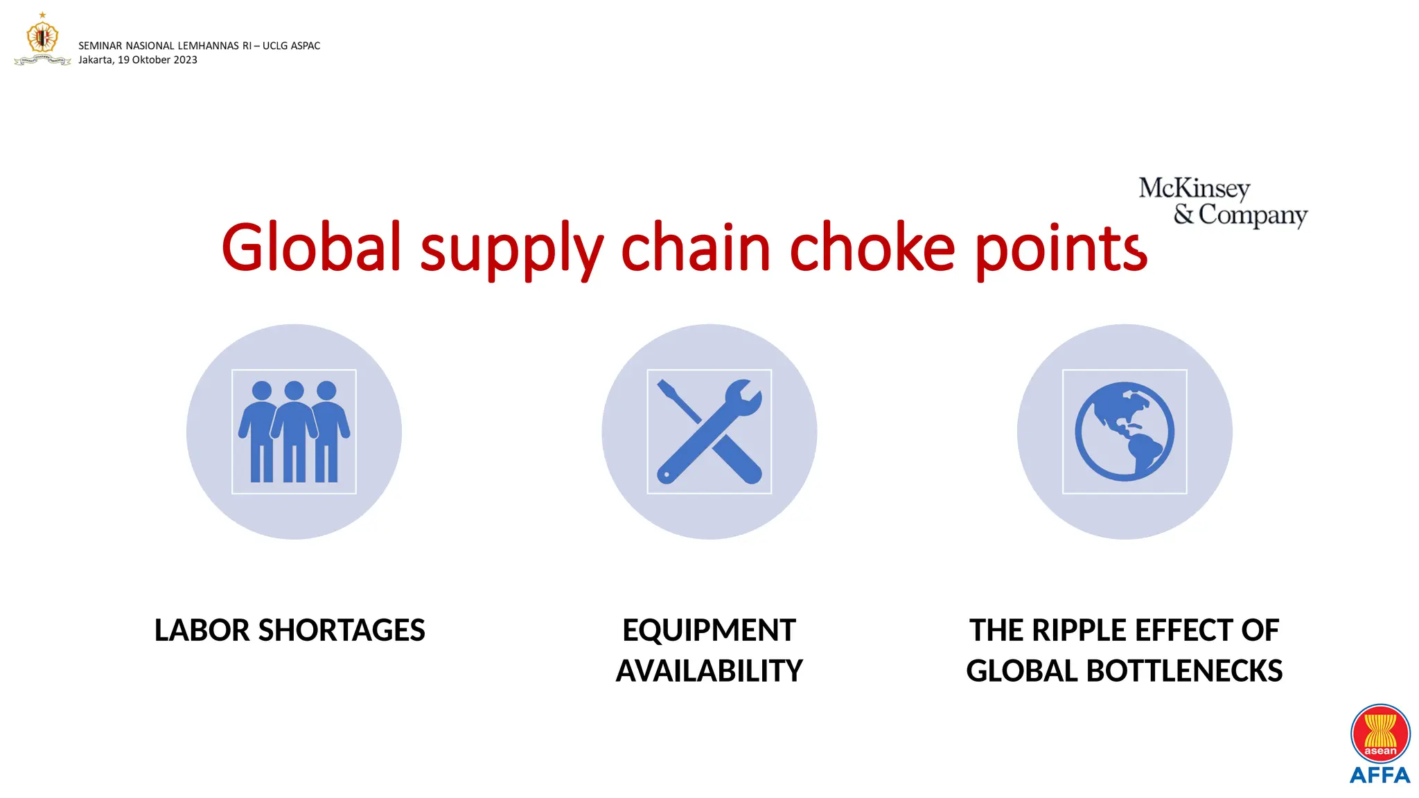 supply chain management efficiency in asean | PPT