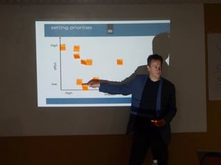 Website Promotion - 4 impact effort matrix | PDF