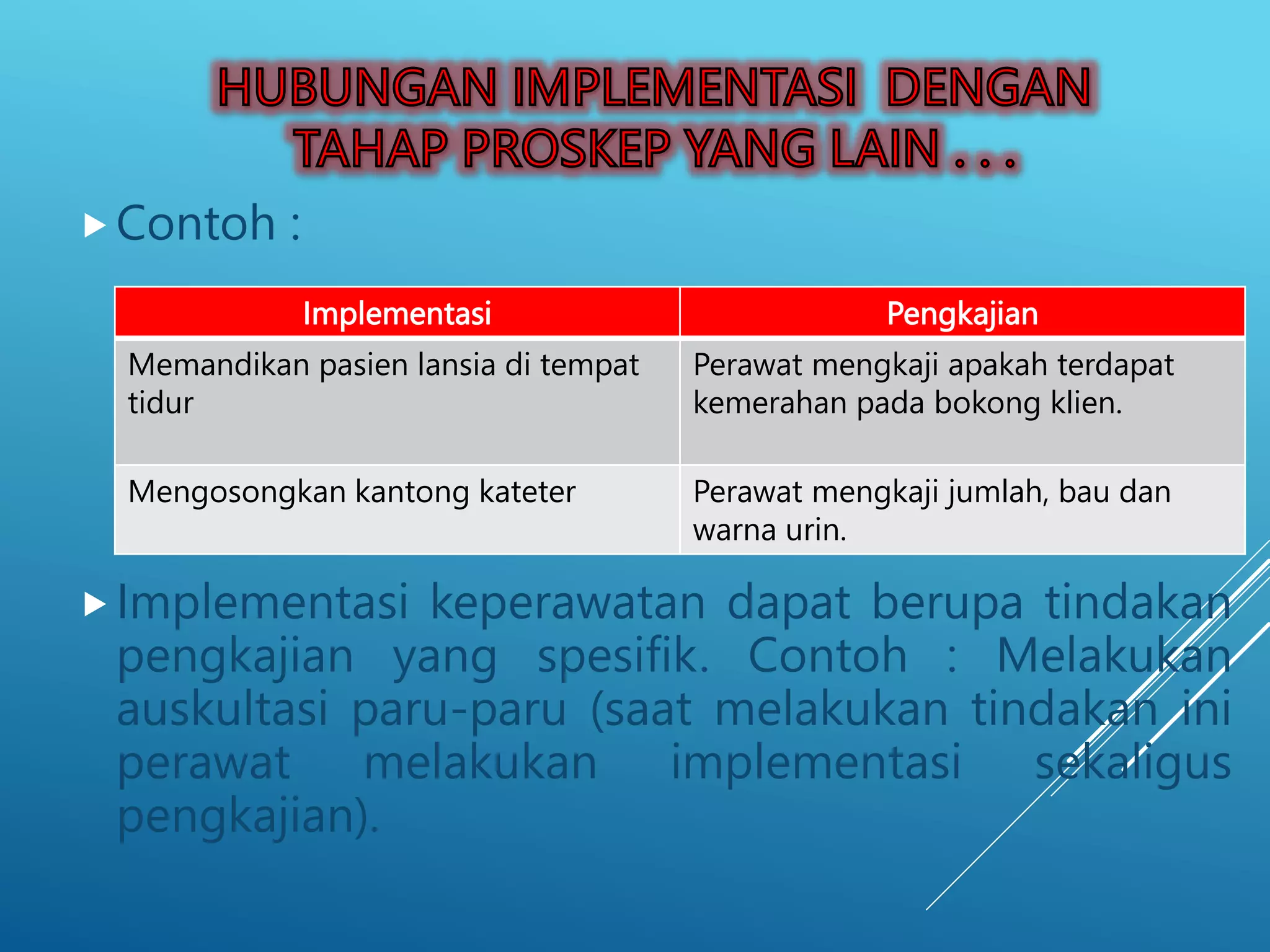 4 IMPLEMENTASI-1.ppt