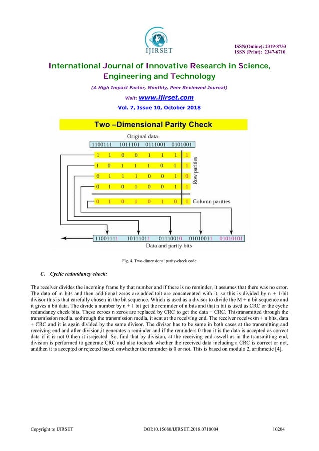 4 Implementation Of Various Error Detection And Correction Techniques In Communication System 6094