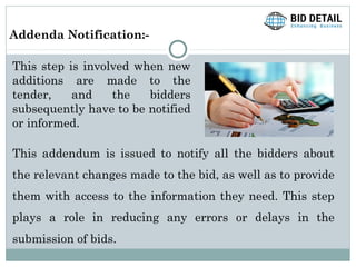 4 Important Elements of the Tendering Process | PPT