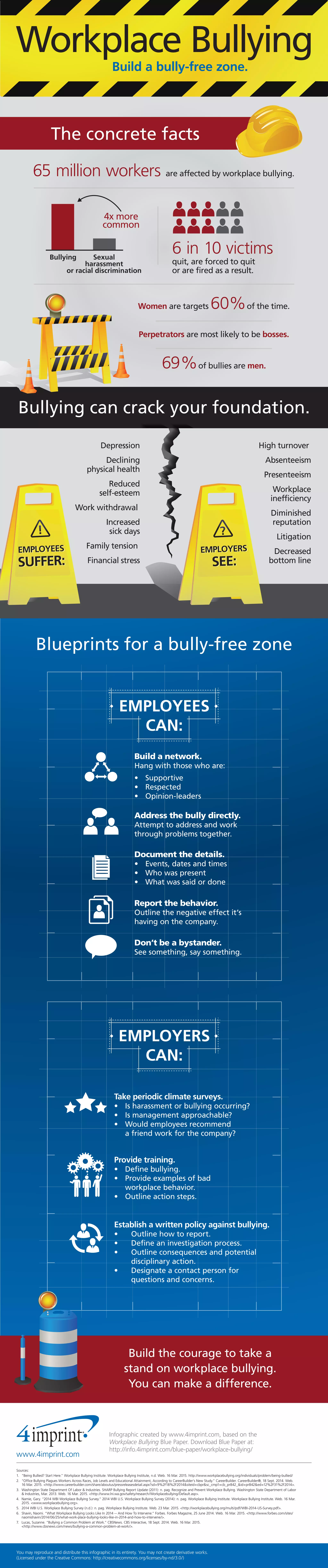 Workplace Bullying "INFOGRAPHIC" | PDF