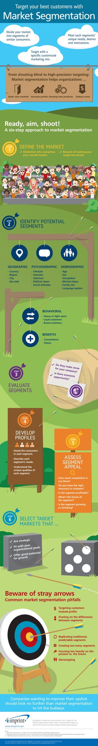 Market Segmentation "Infographic" | PDF