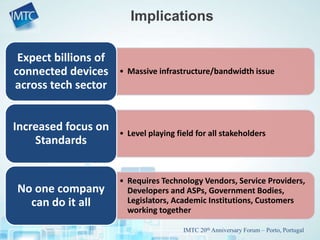 Today and tomorrow of visual communications, building on 20 years of ...