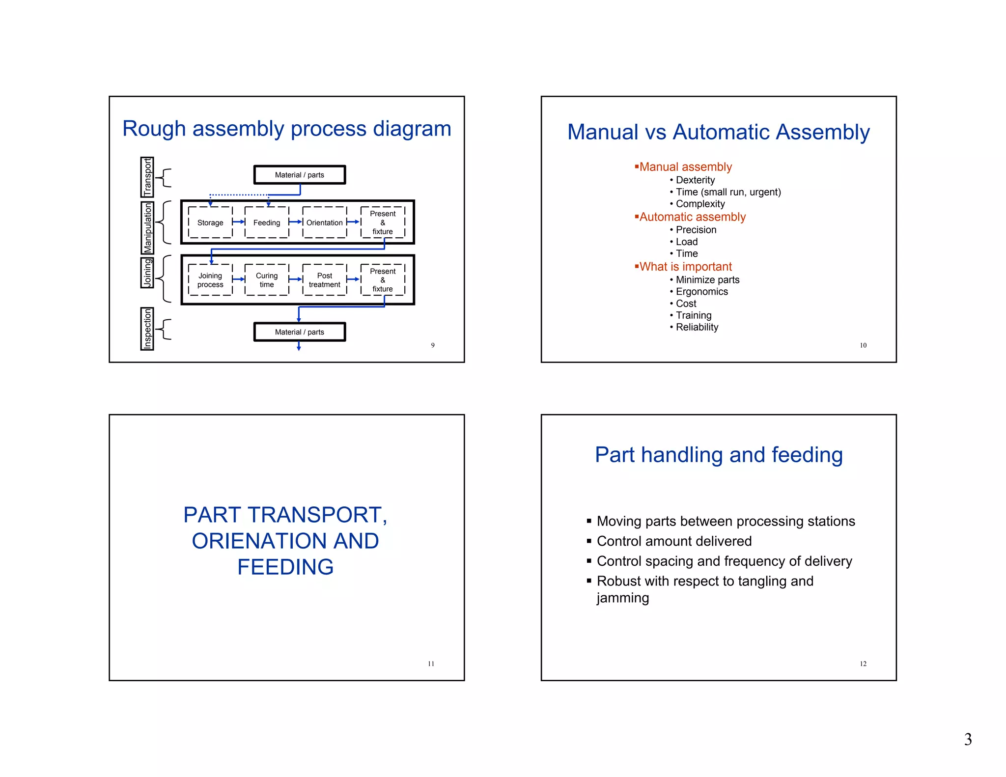 4 in 1 Assembly & Joining.pdf