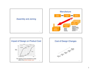 4 in 1 Assembly & Joining.pdf