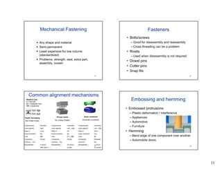 4 in 1 Assembly & Joining.pdf