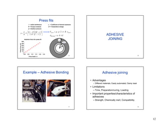 4 in 1 Assembly & Joining.pdf