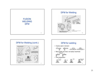4 in 1 Assembly & Joining.pdf