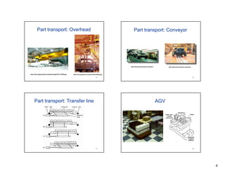 4 in 1 Assembly & Joining.pdf