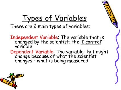 4__Independent_and_Dependent_Variable_PPT.pptx