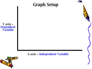 4__Independent_and_Dependent_Variable_PPT.pptx