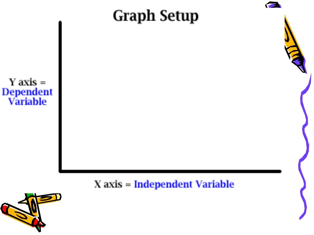 4__Independent_and_Dependent_Variable_PPT.pptx