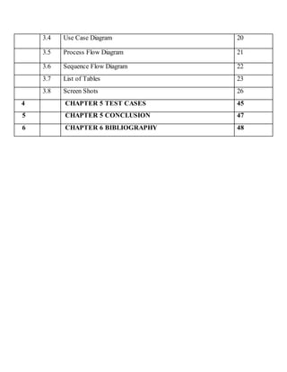 index of project | DOCX