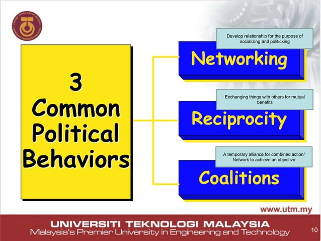 4 Influencing_ Power, Networking Negotiation.ppt