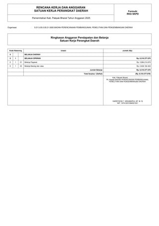 (4) Informasi Ringkasan Dokumen RKA SKPD.pdf