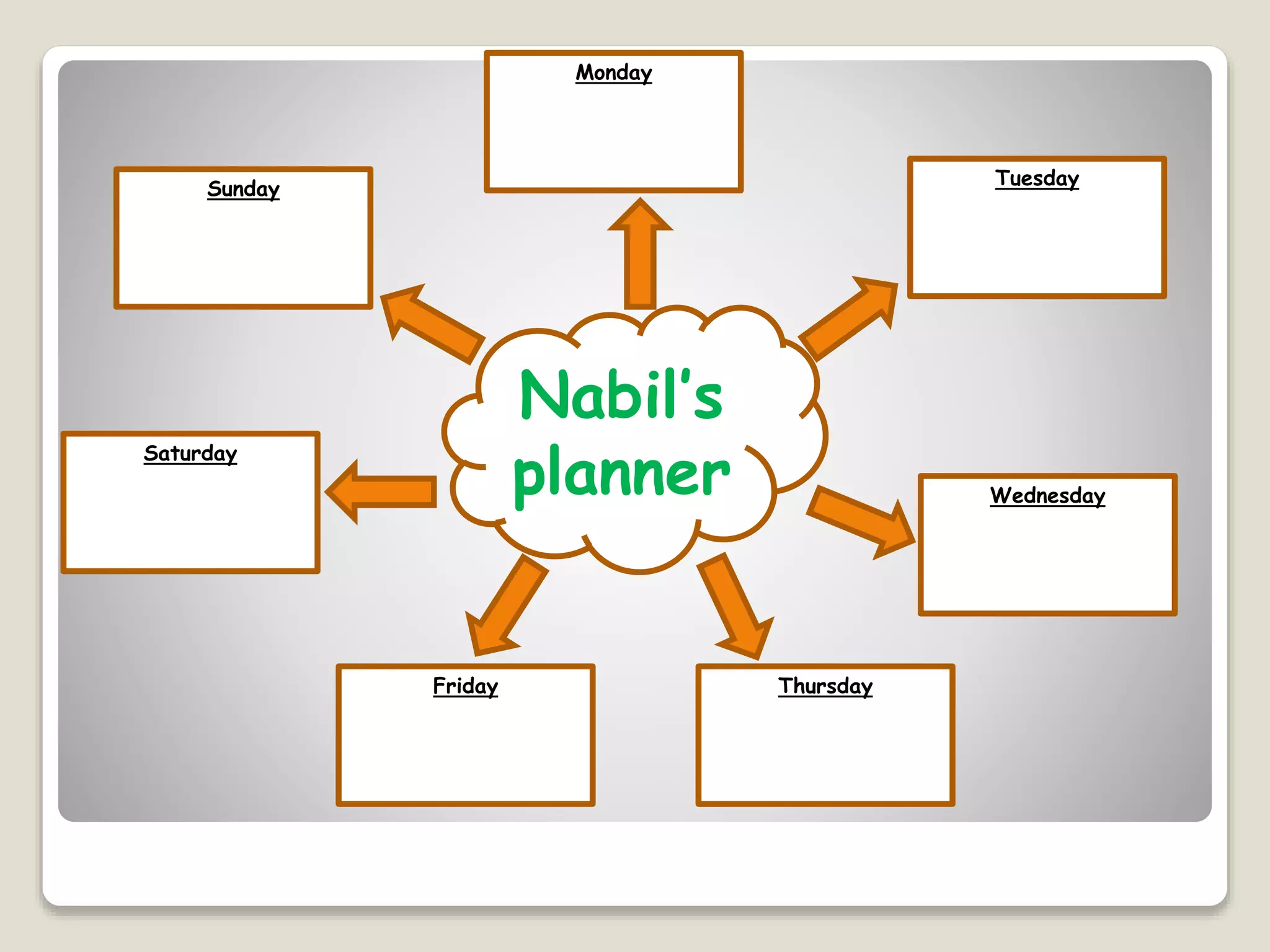 4) information transfer | PPTX
