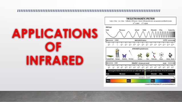 INFRARED-ELECTROMAGNETIC SPECTRUM G10.pptx