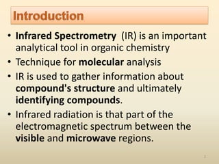 *Chemical analysis Infrared spectrometry | PDF
