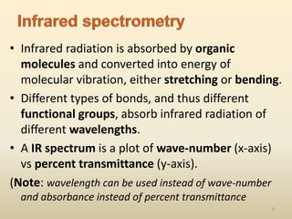 *Chemical analysis Infrared spectrometry | PDF