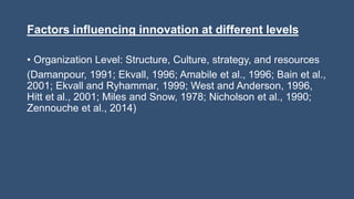 Introduction to innovation and entrepreneurship in a business landscape ...