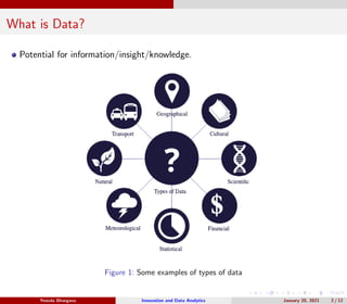 Innovation and data analytics | PDF