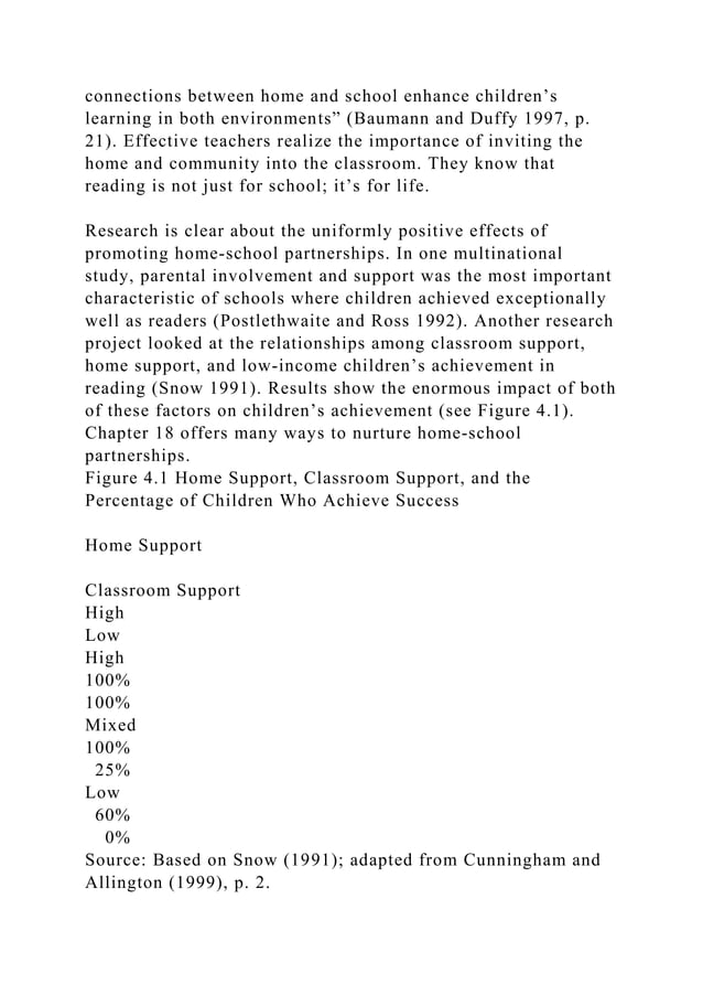 4 Instructional Routines for Word Study and FluencyThroughout th.docx