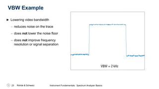 Comprehensive Guide to Spectrum Analyzer Fundamentals and Best ...