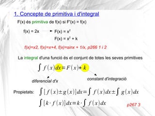 Integrals indefinides | PPT