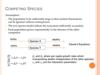 Interacting Population Models | PPT