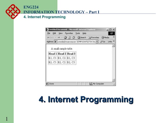 4 internet programming | PPT