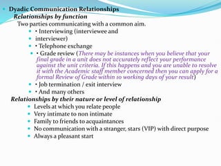 4 Interpersonal Communications skills in communication | PPTX