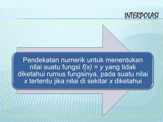 interpolasi | PPTX
