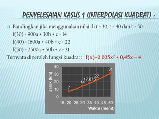interpolasi | PPTX