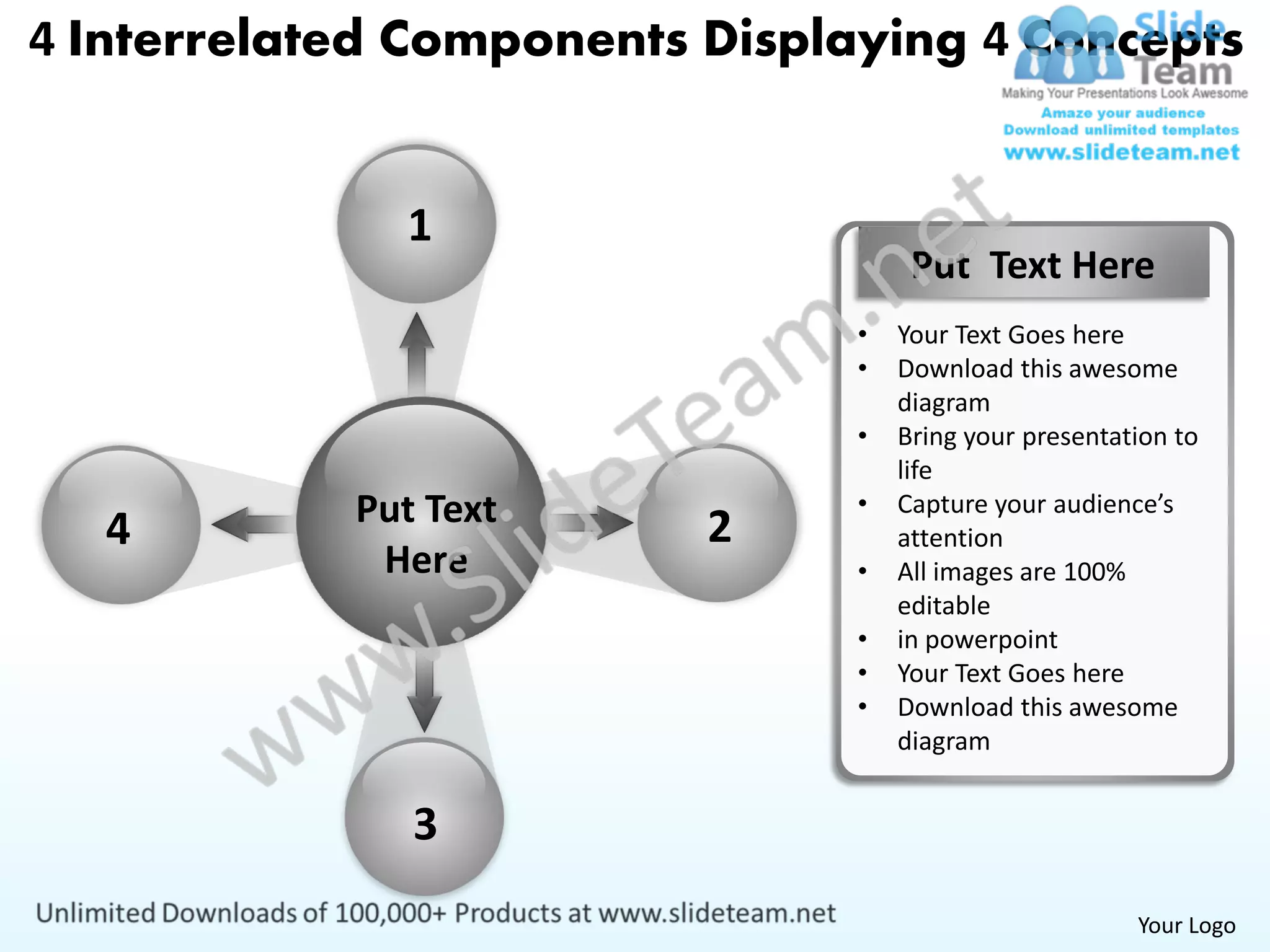 4 interrelated components displaying concepts circular flow process ...
